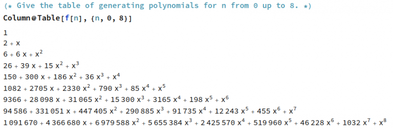 Complex Projective 4-Space | Where exciting things happen