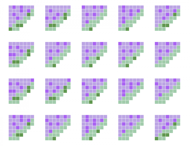 Complex Projective 4-Space | Where exciting things happen